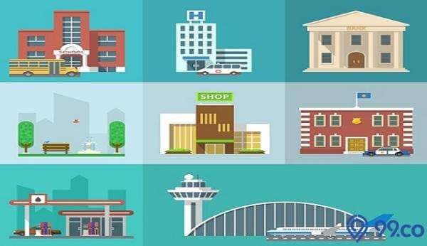 Pengertian Lembaga Sosial: Ciri, Jenis, Fungsi, Contoh, dan Penjelasan Komprehensif. Kamu Perlu ...