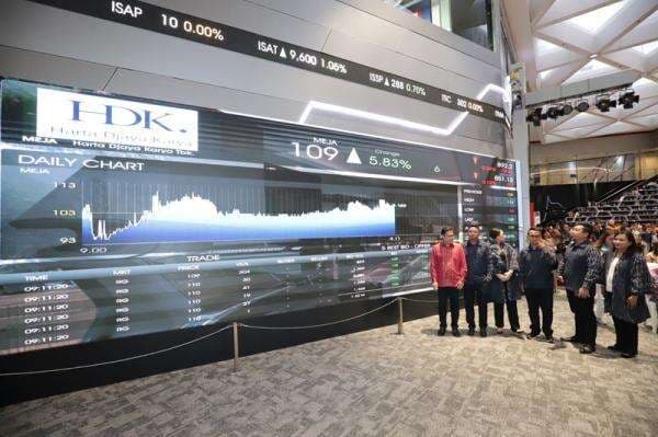 Siapa Pemilik Saham MEJA? Akan Ada Pengendali Baru, Ini Daftar ...